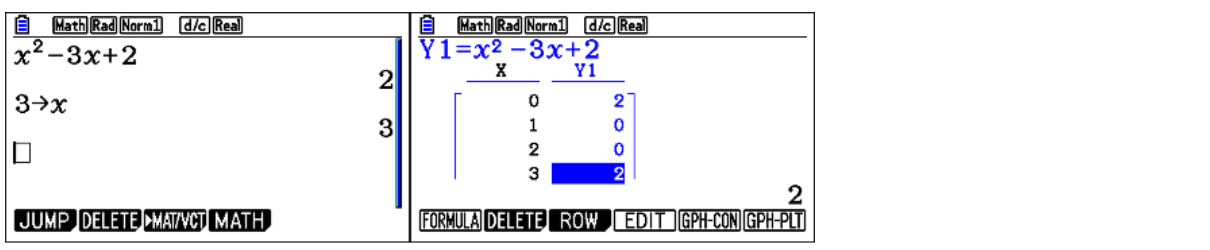 How graphing technology deepens student understanding of quadratic ...