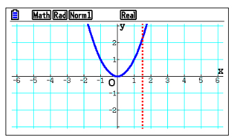 Exploring functions with graphing technology on the fx-CG50 - Casio ...