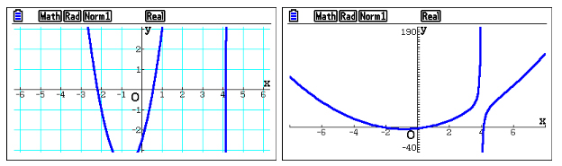 Can graph mode improve problem-solving? - Casio Calculators