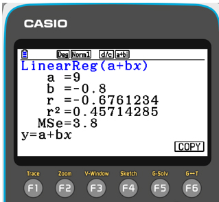 Using the fx-CG50 for Statistics - Casio Calculators